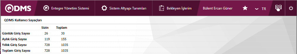 Sistem Altyapı Tanımları | Bimser