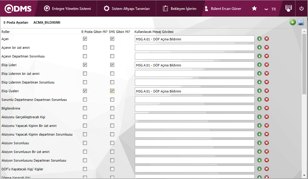 Düzeltici ve Önleyici Faaliyetler | Bimser