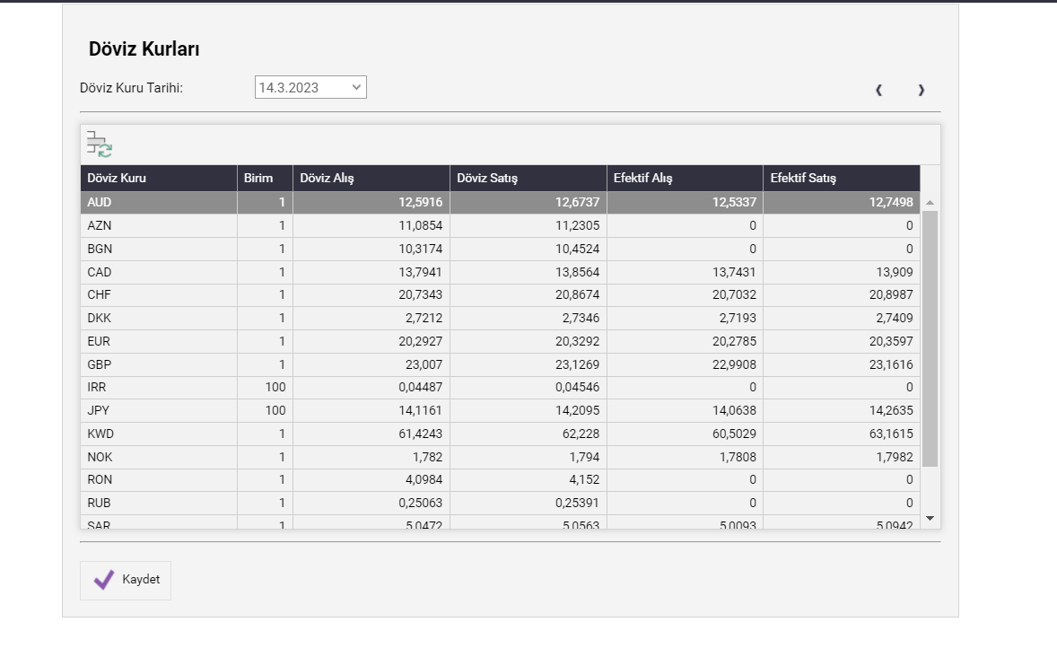 Central Bank Exchange Rate Configuration Bimser